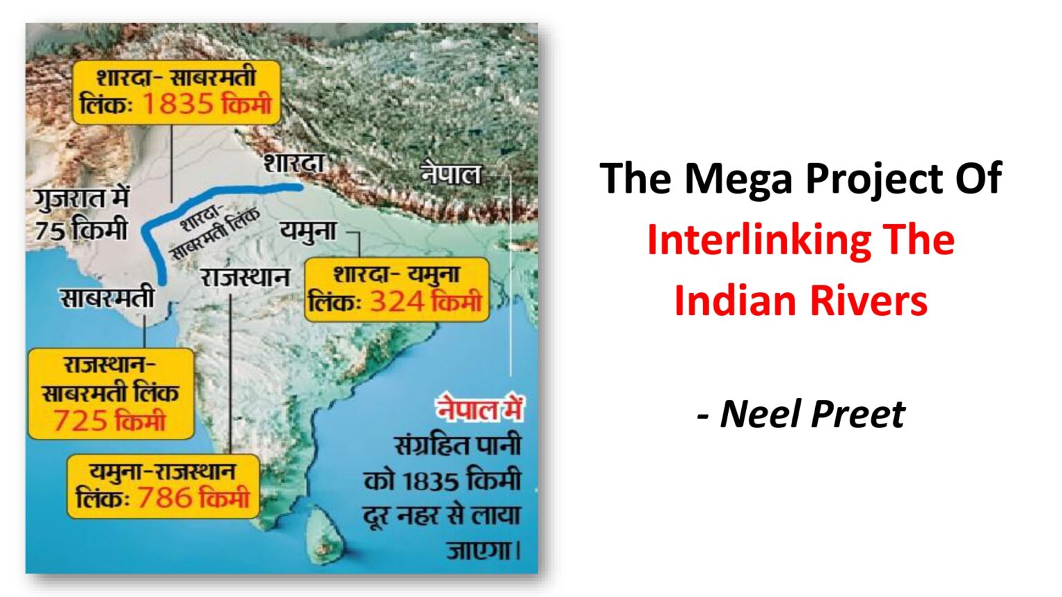 Mega Project of Rivers Interlinking in India Archives - The Literature ...